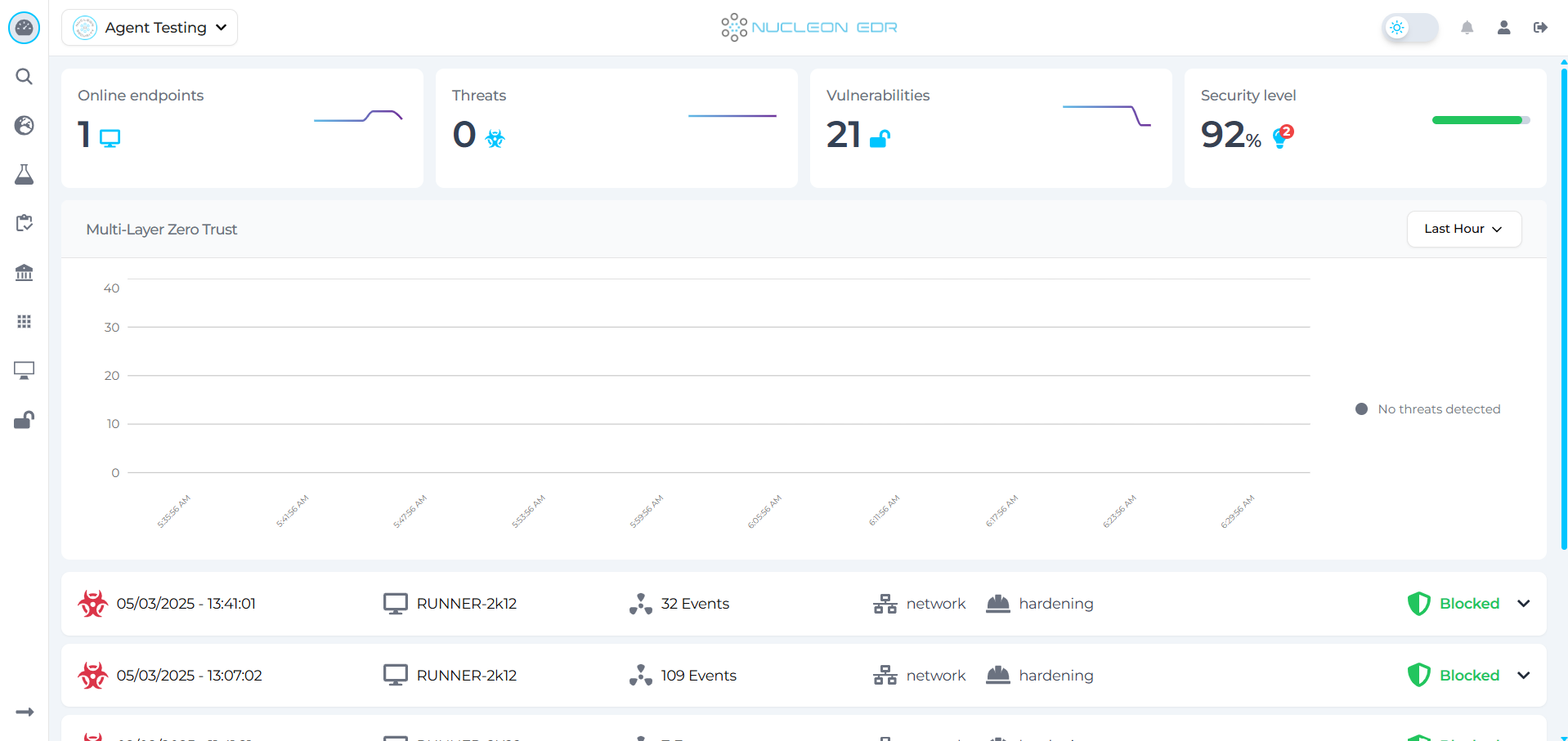 Nucleon EDR | Zero Trust Endpoint Detection & Response